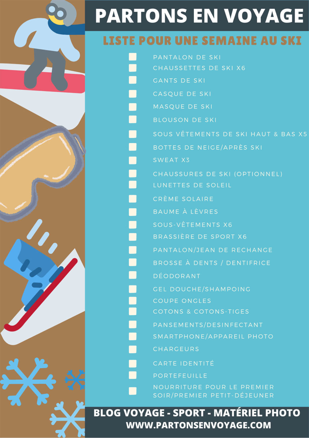 Quoi emporter en vacances au ski dans sa valise ? - Partons en Voyage