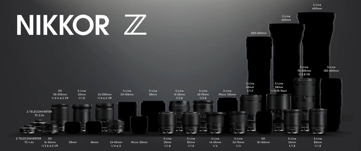 Quel est le meilleur objectif Nikon Z ? - Faites le bon choix